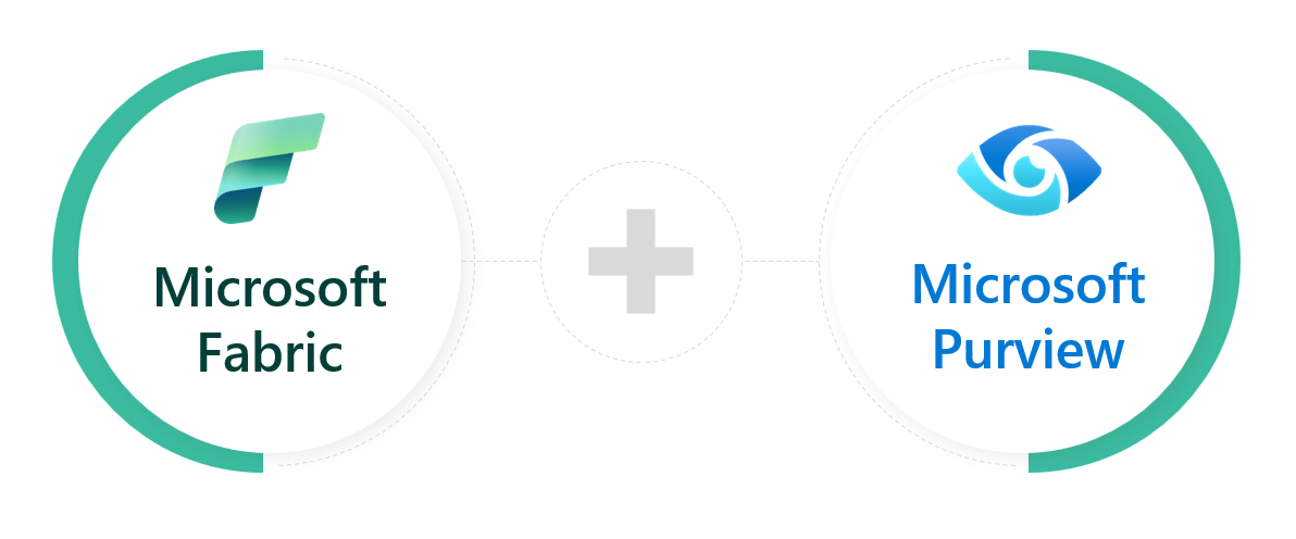 Data Management and Governance Platform | OpenSky